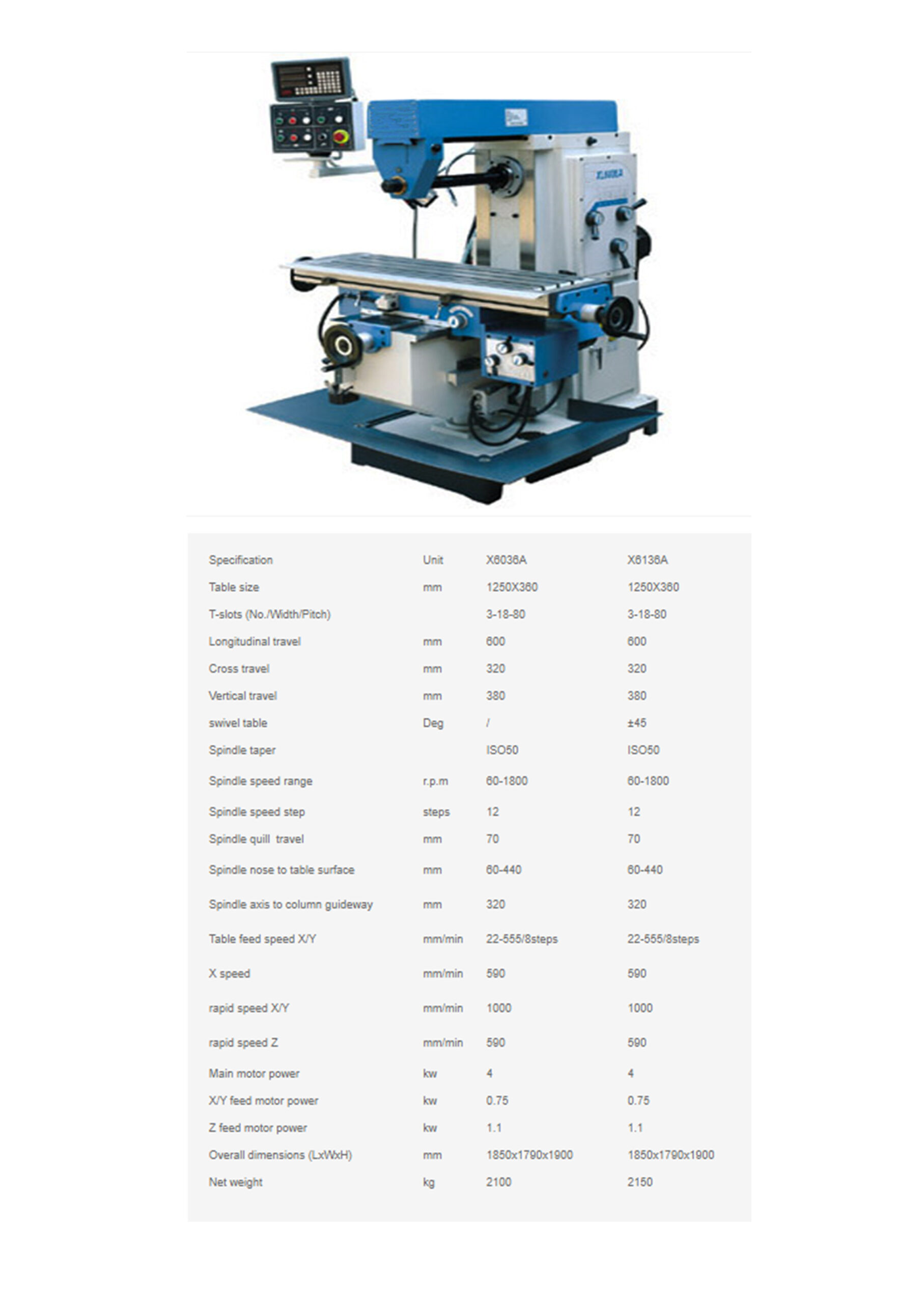 Milling machine – Modern Middle East Co
